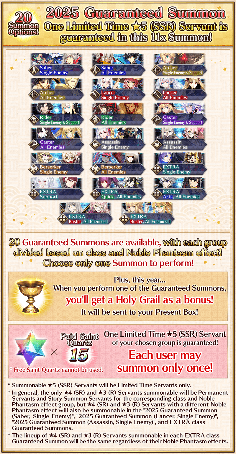 Summon Details