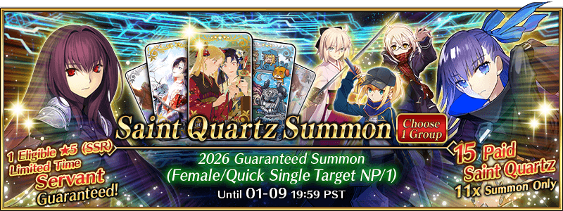 Summon Details